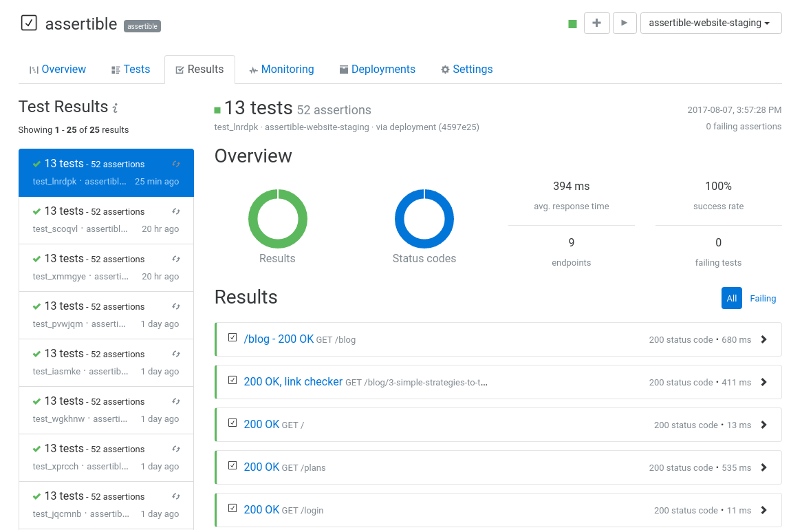 20 Api Testing Tools Beyond Soap Ui And Postman Software Testing Portal